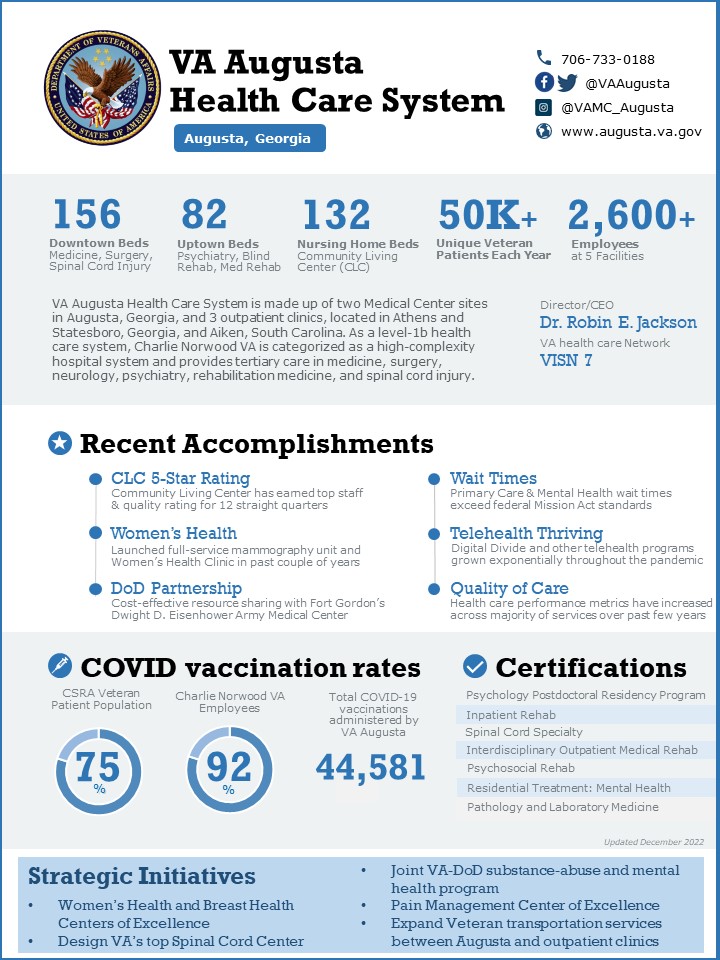 Podiatric Medicine And Surgery Residency Program | VA Augusta Health ...